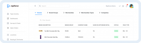 Explore Powerful Features at Repforce - Empower Field Reps, Drive Success