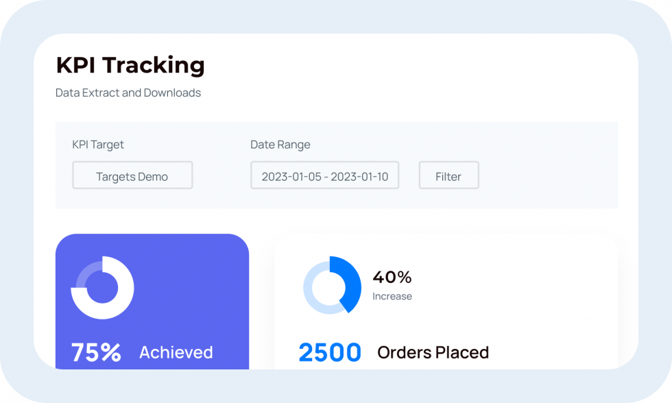 Explore Powerful Features at Repforce - Empower Field Reps, Drive Success