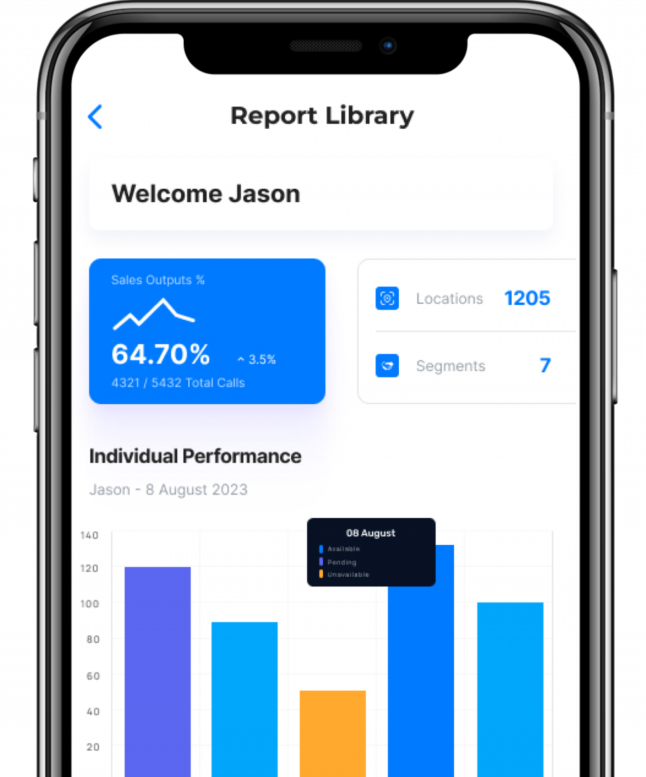 Use Cases - Repforce