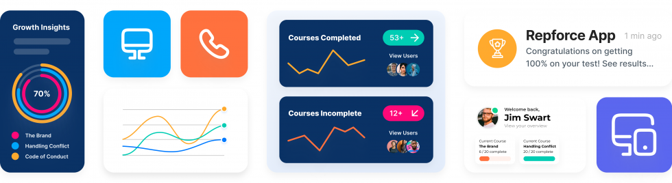 E-Learning - Repforce